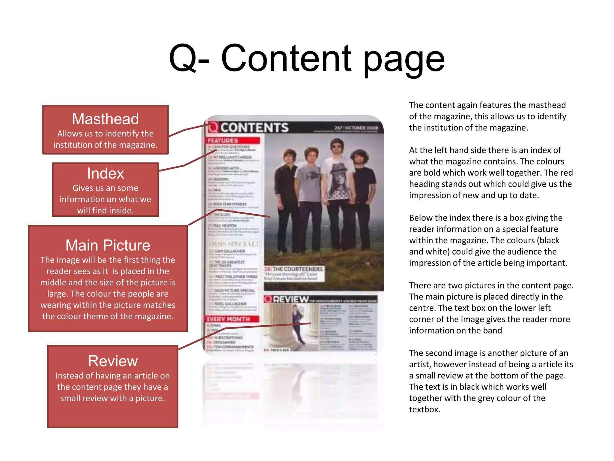 Annotation of music magazines | PPTX