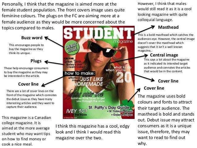 Annotation of two magazines front cover’s