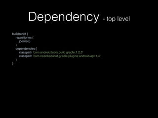 Annotation processing in android | PDF
