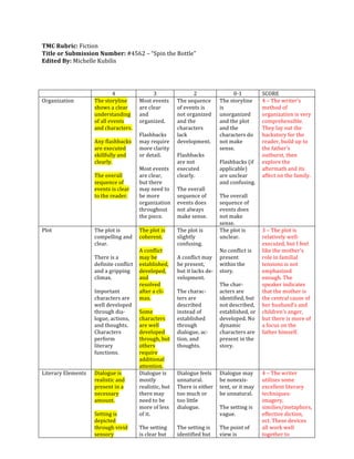 Annotation & Rubric Sample | PDF | Fiction | Books and Literature