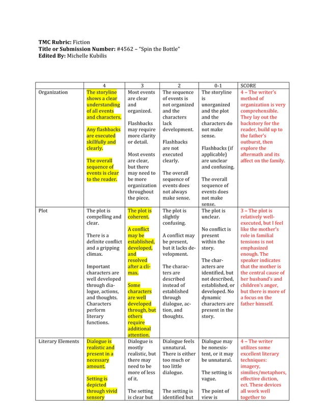 Annotation & Rubric Sample | PDF