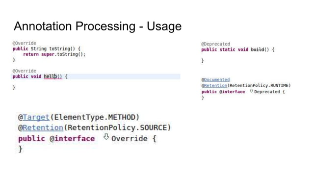 Annotations in Java | PPTX