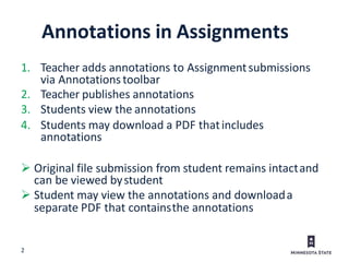 Annotate Student Assignment Submissions in Brightspace with Ease | PPTX