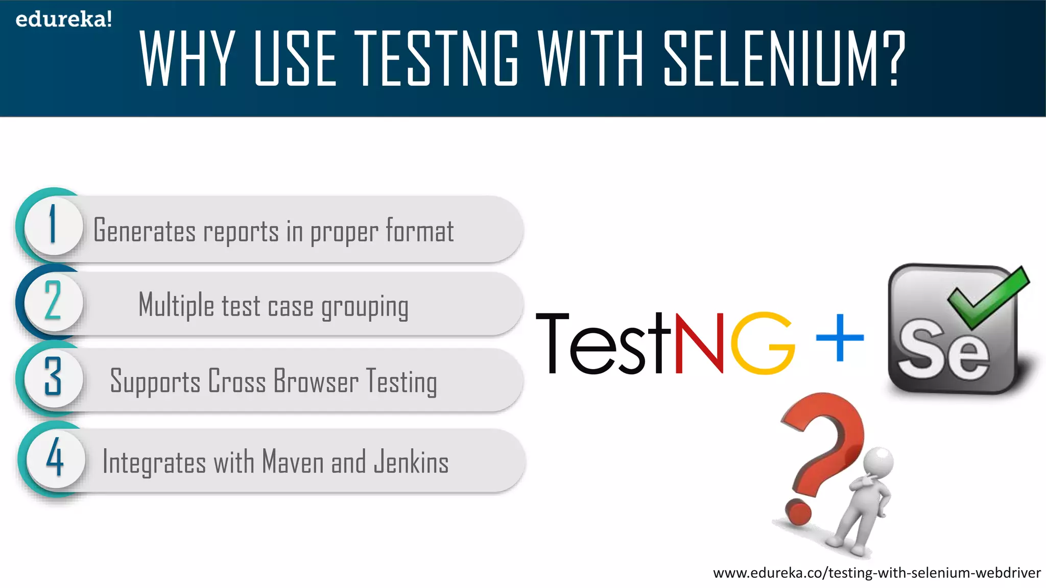 TestNG Annotations in Selenium | Edureka | PDF