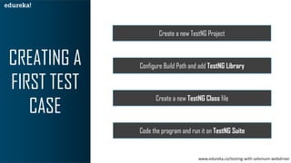 TestNG Annotations in Selenium | Edureka | PDF