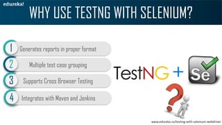 TestNG Annotations in Selenium | Edureka | PDF