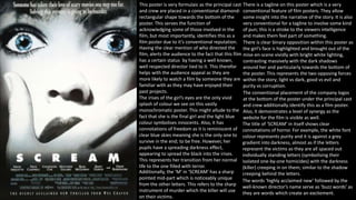 Annotations of existing horror movie posters | PPTX