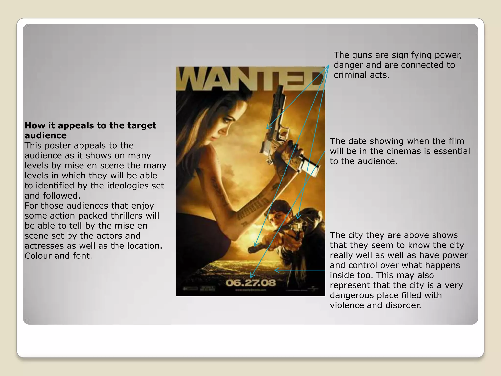 Annotations process for film poster | PPTX