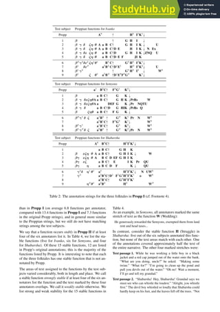 Annotations Propp S Functions | PDF