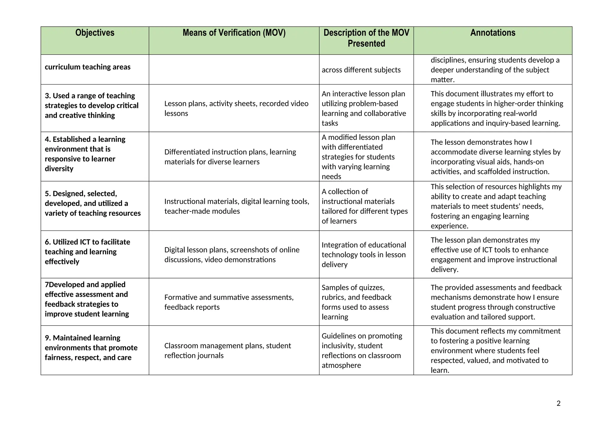ANNOTATION TEMPLATE FOR TEACHER I-III.docx