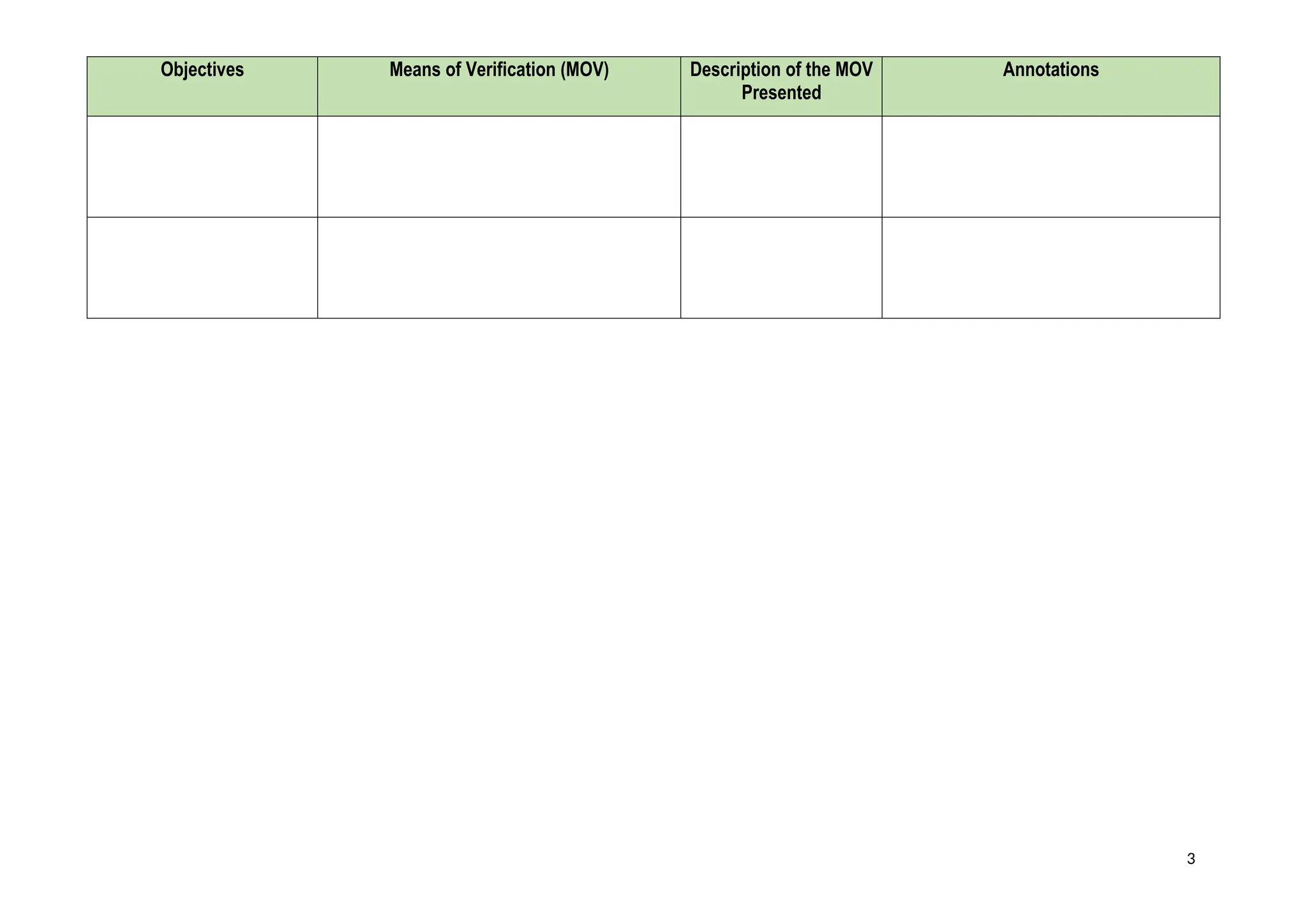 ANNOTATION TEMPLATE FOR TEACHER I-III.docx