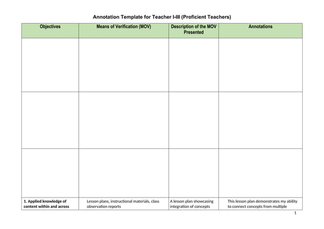 ANNOTATION TEMPLATE FOR TEACHER I-III.docx