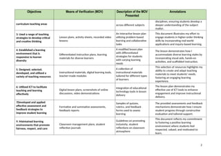 ANNOTATION TEMPLATE FOR TEACHER I-III.docx
