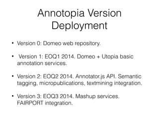 Annotopia open annotation services platform | PPT