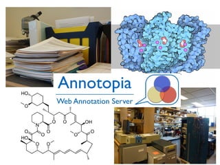Annotopia open annotation services platform | PPT