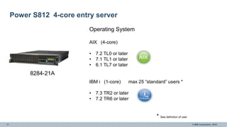 IBM Power Systems Announcement Update | PPTX | Cloud Computing | Internet