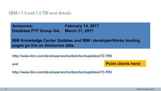 IBM Power Systems Announcement Update | PPTX | Cloud Computing | Internet