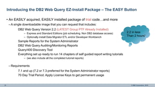 IBM Power Systems Announcement Update | PPTX | Cloud Computing | Internet