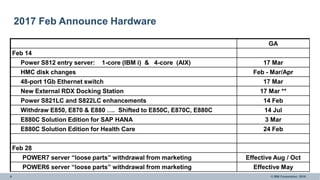 IBM Power Systems Announcement Update | PPTX | Cloud Computing | Internet