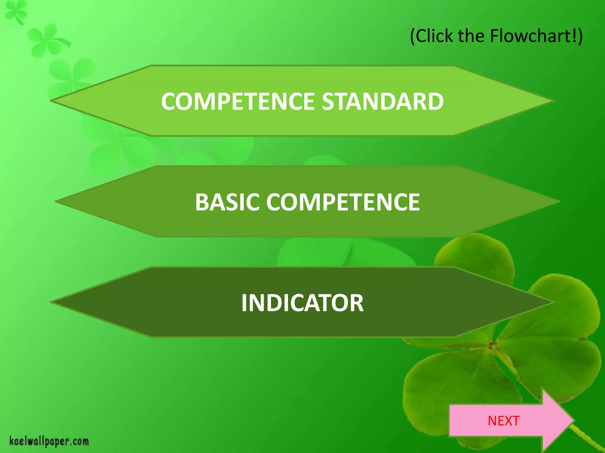 announcement-learning-SMA.pptx