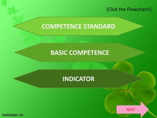 announcement-learning-SMA.pptx
