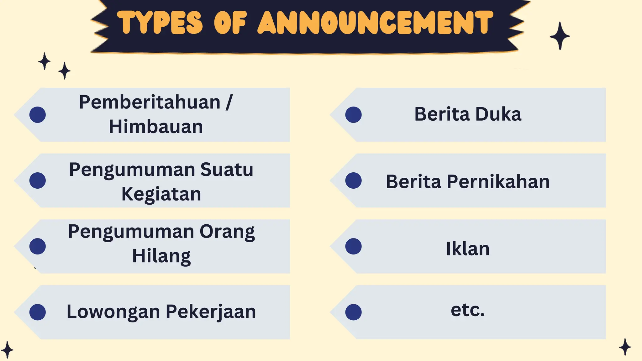 ANNOUNCEMENT (1).pptx harus kali ah 40 kata | PPTX | Education