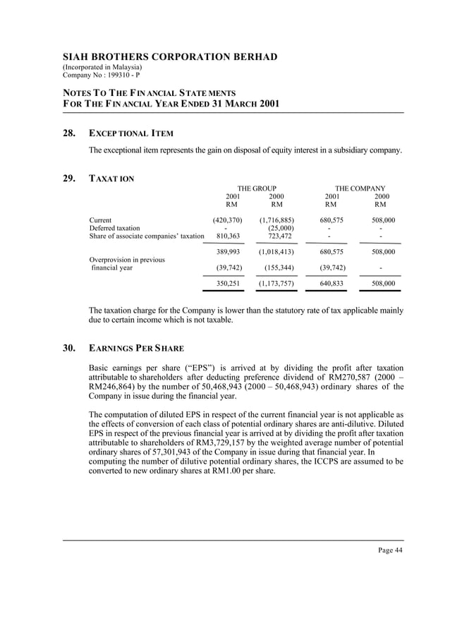 SBC Corporation Berhad: Annual Audited Accounts 2001 | PDF