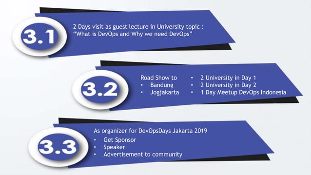 DevOps Indonesia #12 - Announcement DevOps indonesia meetup @shopee | PPT