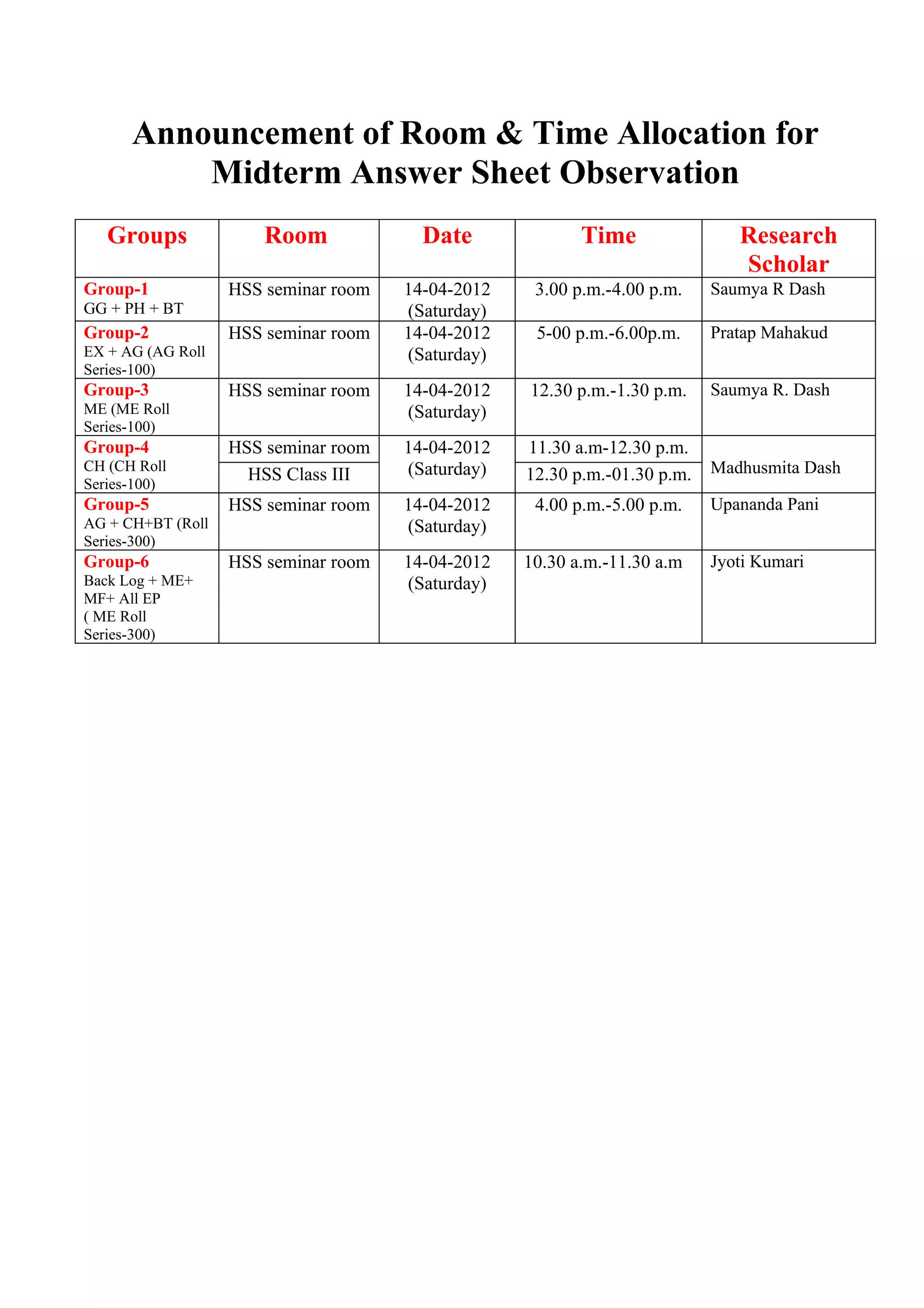Announcement of room allocation for answersheet evaluation | PDF