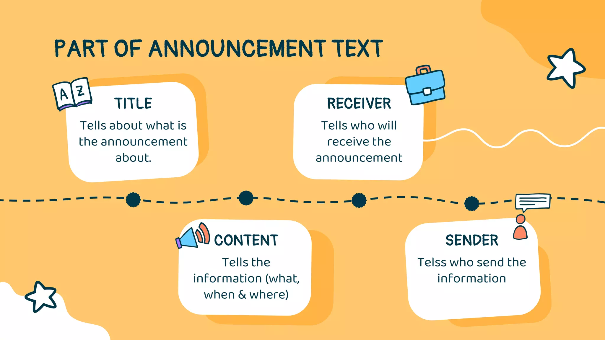 ANNOUNCEMENT PPT.pptx
