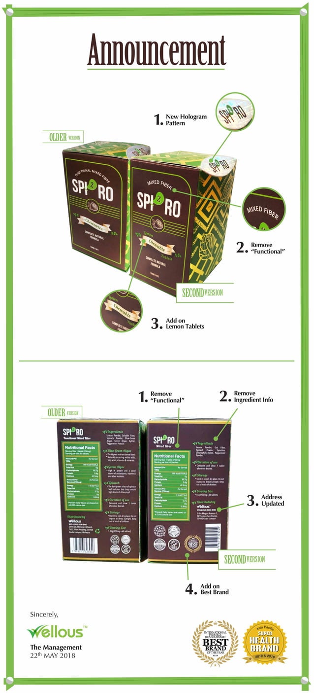 Announcement spiro | PDF