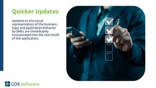 Announcing Codolex 2.0 from GDK Software | PPT