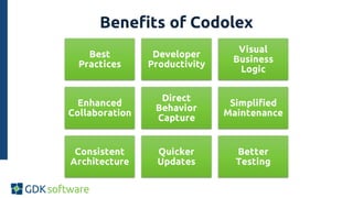 Announcing Codolex 2.0 from GDK Software | PPT