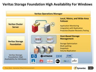 Announcing Symantec & Microsoft’s Azure Cloud Disaster Recovery as a ...