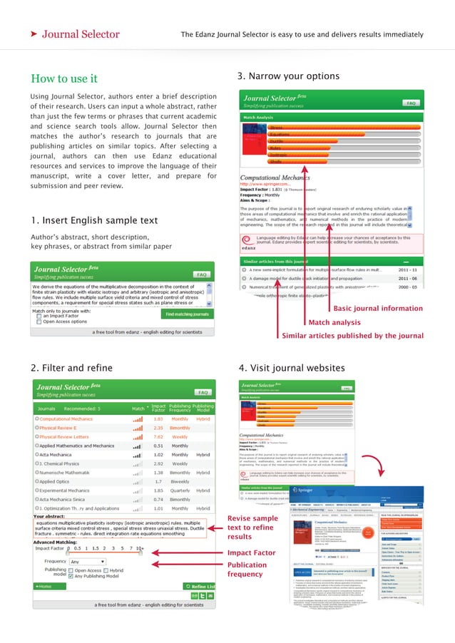 Announcing the Edanz Journal Selector | PDF Announcing the Edanz Journal Selector | PDF