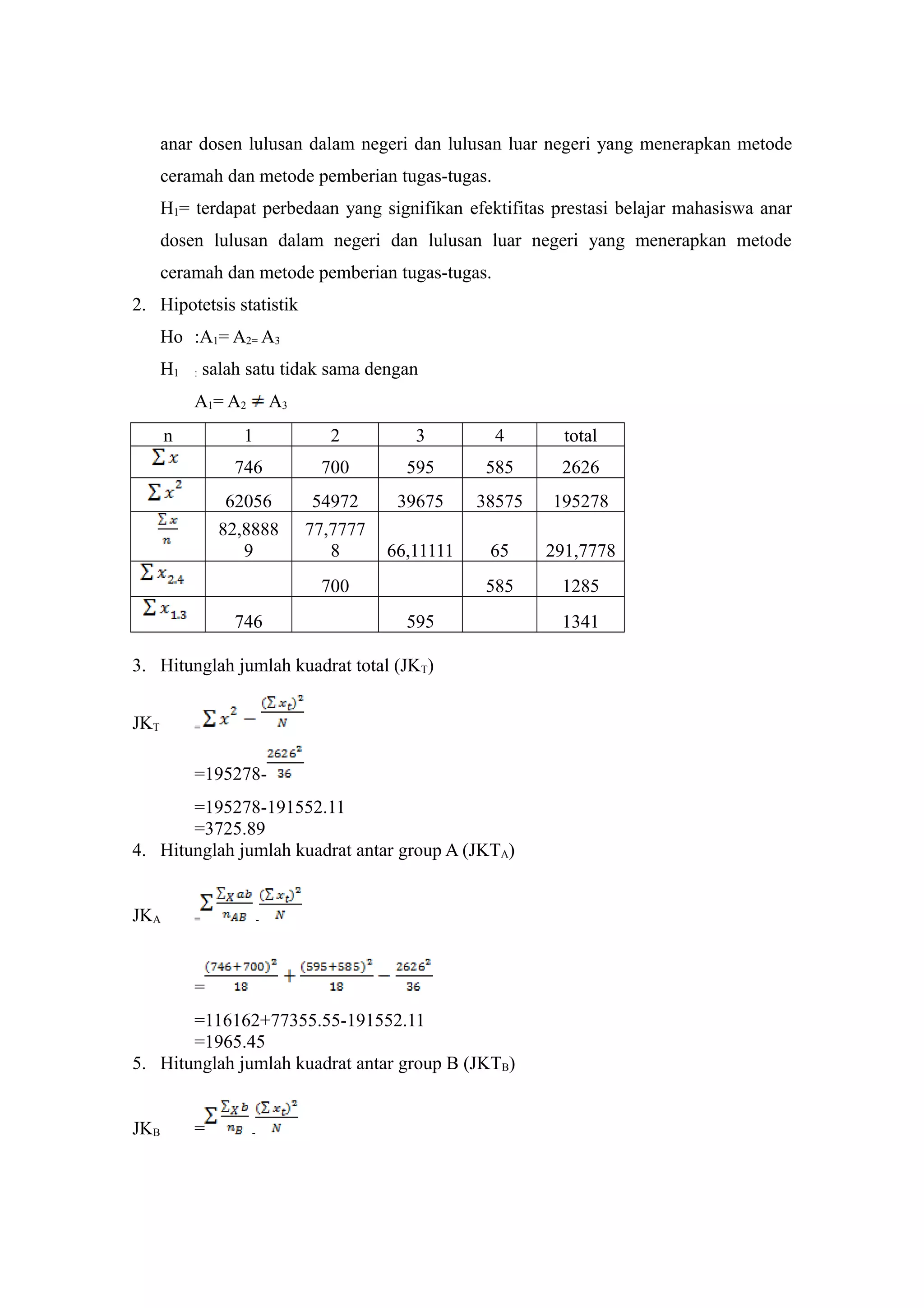 Annova 2 jalur | PDF