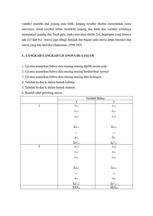 Annova 2 jalur | PDF