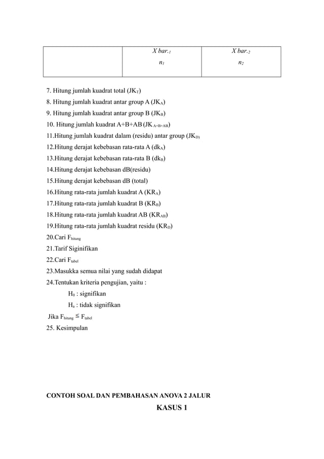 Annova 2 jalur | PDF