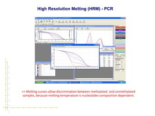 Annovi HRM and Epigenetics | PPT
