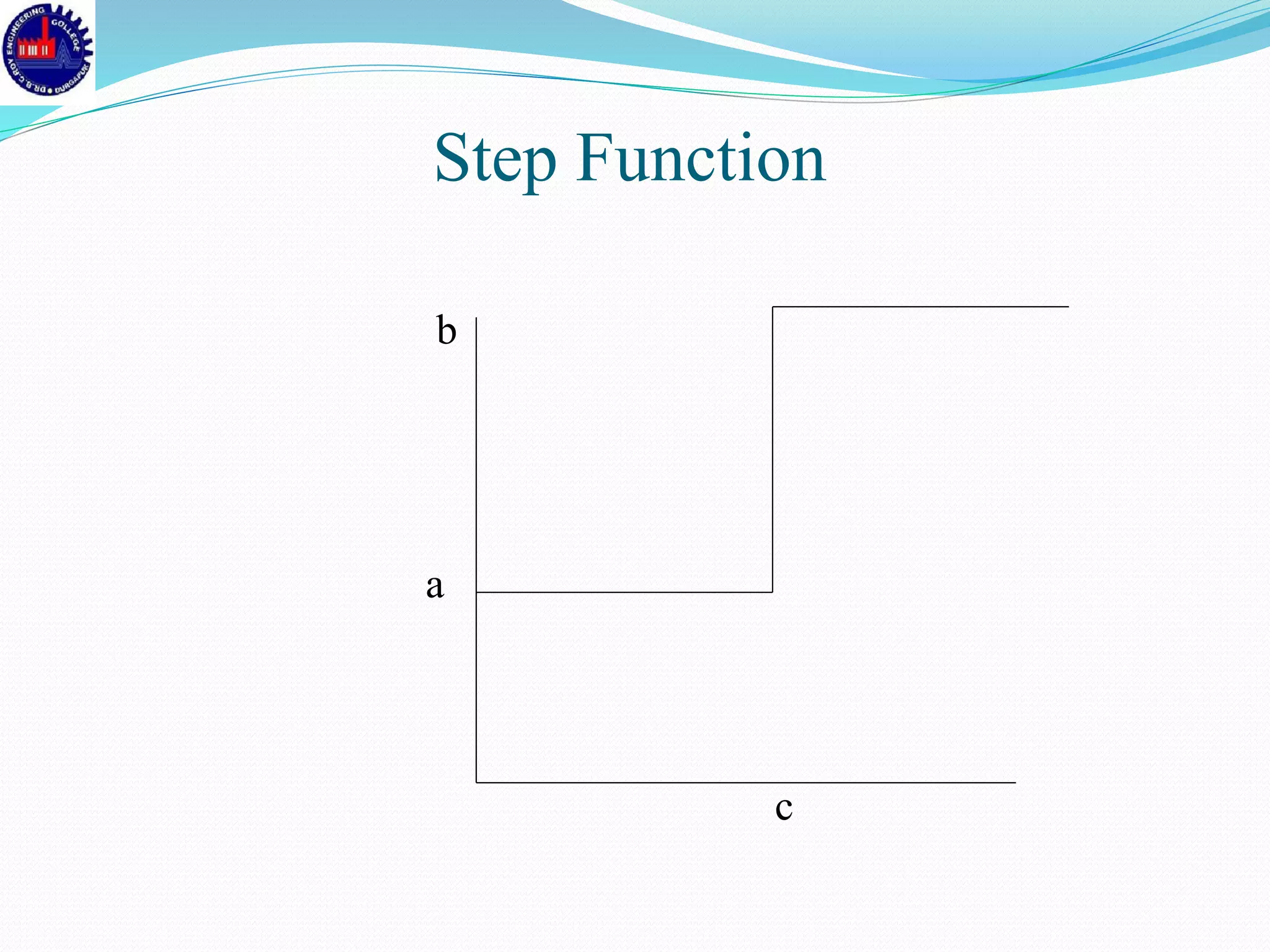Artificial Neural Network | PDF