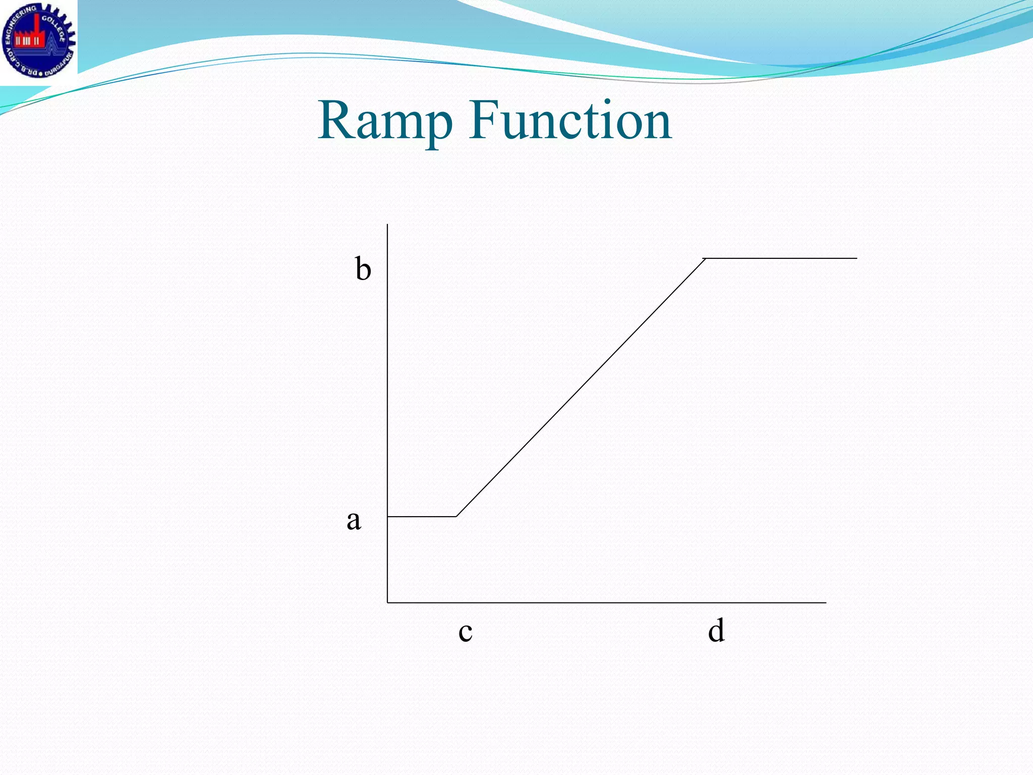 Artificial Neural Network | PDF