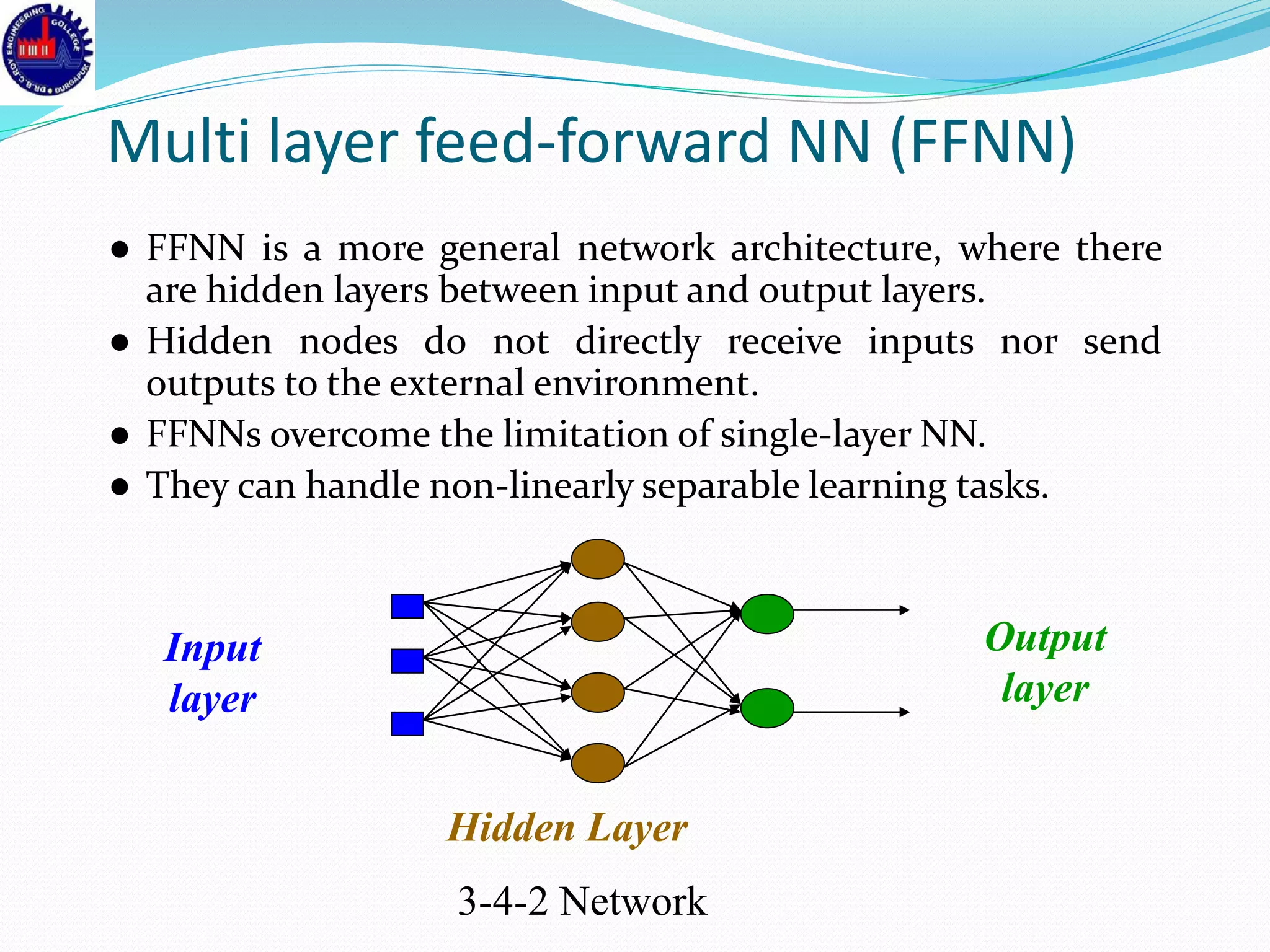Artificial Neural Network | PDF | Artificial Intelligence | Technology & Computing