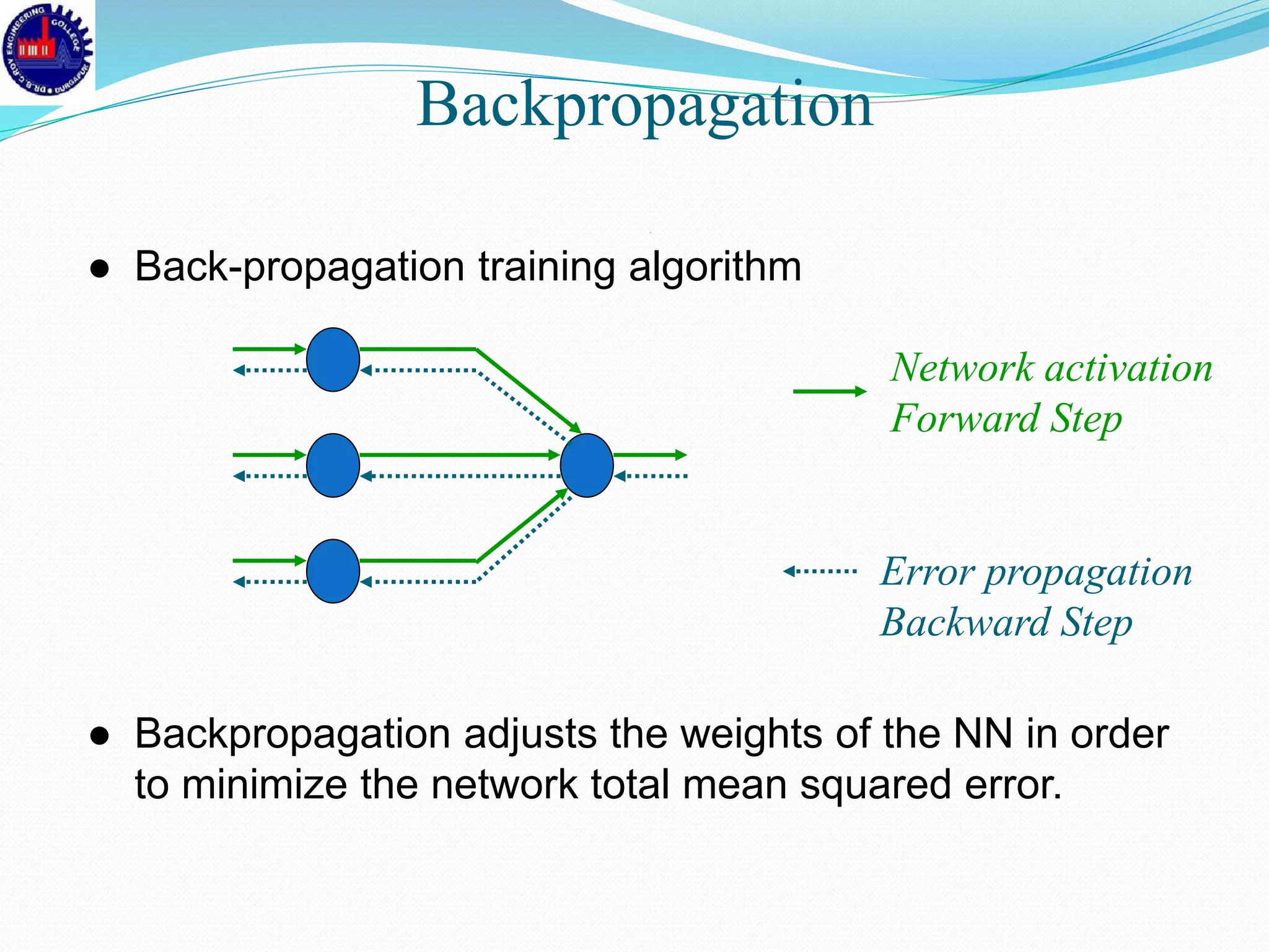 Artificial Neural Network | PDF