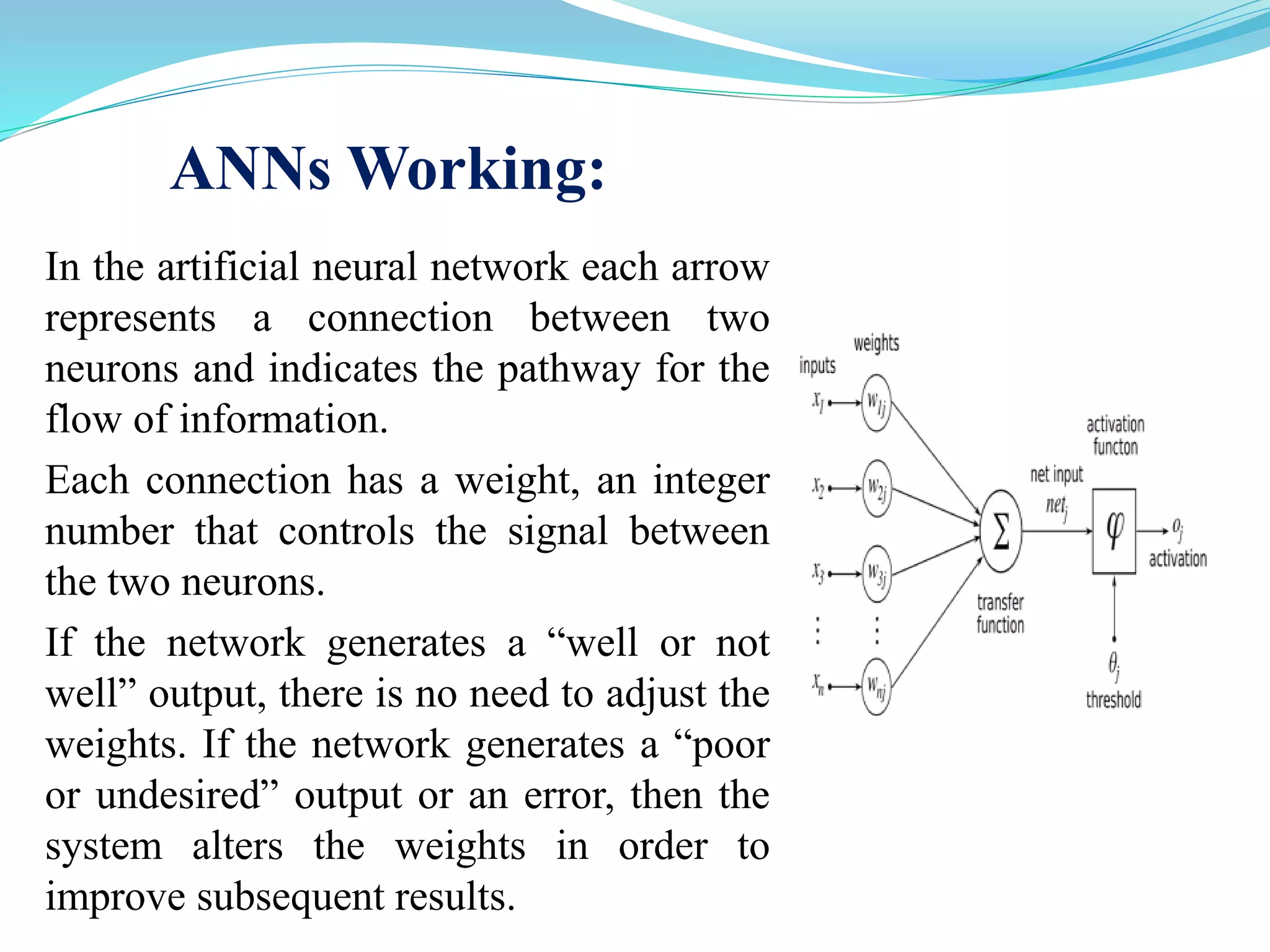 Artificial neural network | PPTX