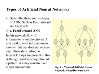 ANN sgjjjjkjhhjkkjjgjkgjhgkjgjjgjjjhjghh | PPT