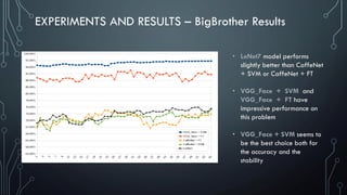 Comparing Incremental Learning Strategies for Convolutional Neural Networks | PDF | Internet for ...