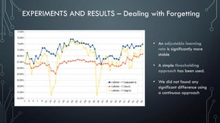 Comparing Incremental Learning Strategies for Convolutional Neural Networks | PDF | Internet for ...