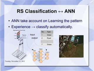 Ann presentation | PPT