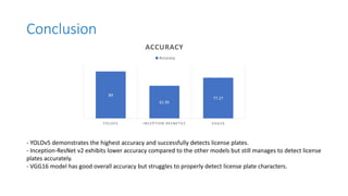 Automatic Number Plate Recognition System in Bangla using Deep Learning model | PPTX