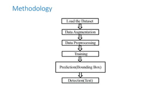 Automatic Number Plate Recognition System in Bangla using Deep Learning model | PPTX